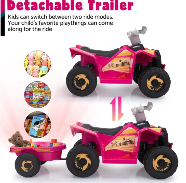 Exploring the Great Outdoors with Tobbi 6V Electric Kids ATV with ...